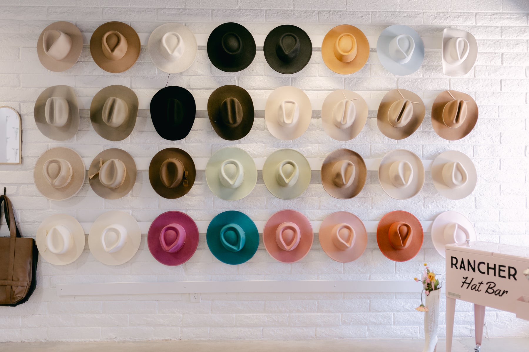 How It Works – Custom Hat Builder Guide